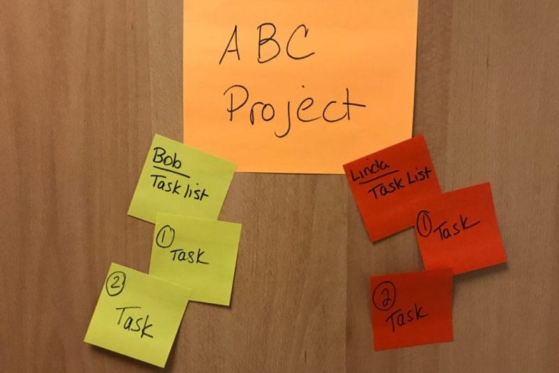 10 Creative Ways to Use Sticky Notes In Your Small Business - Sabrinas ...