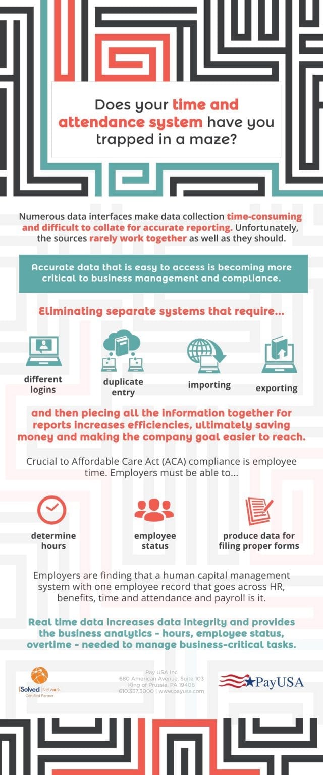 Christian from PayUSA Business Owner Interview - Sabrinas Admin Services